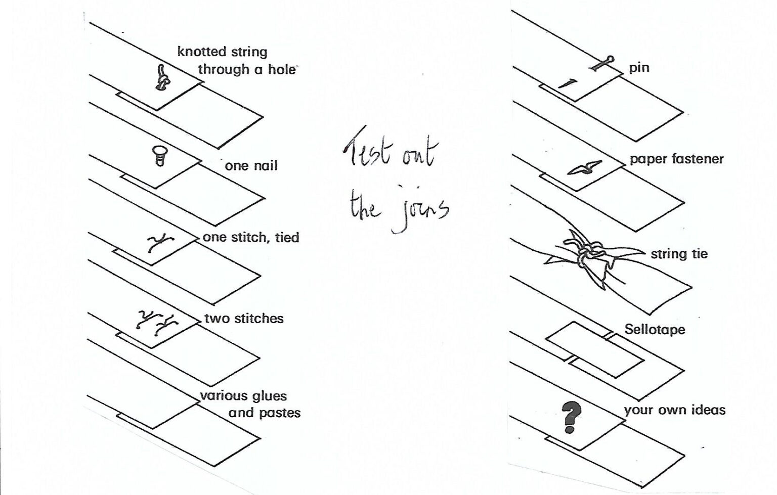 Stem activity for kids: sticking and joining - AQUILA Blog