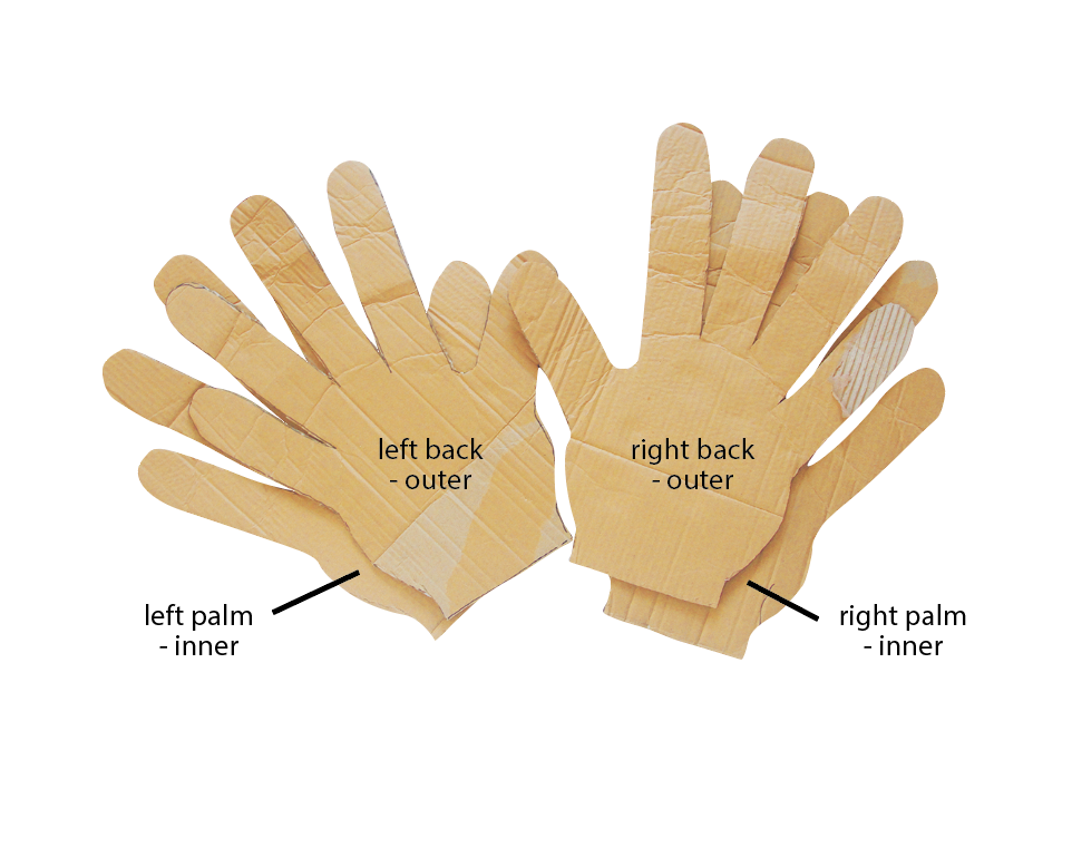 Fun Activity for Kids: How to Make Giant Hands - AQUILA Blog