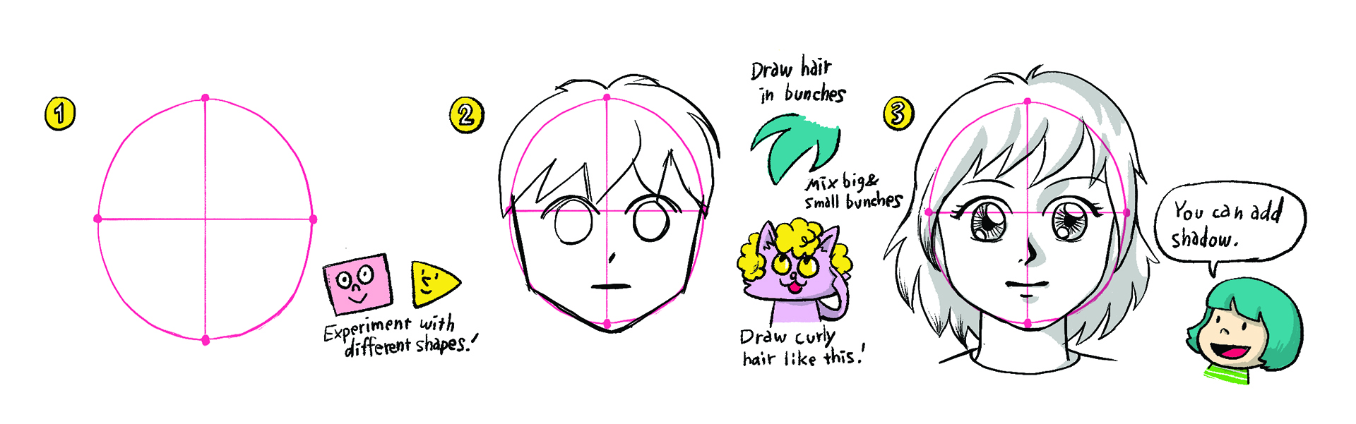 How to Draw Manga Vol 1 - Create your own one-page comic! - AQUILA Blog