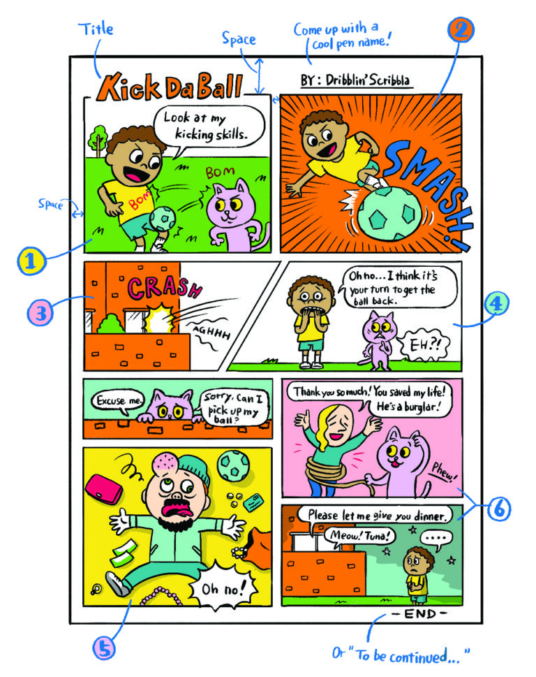 How to Draw Manga Vol 1 - Create your own one-page comic! - AQUILA Blog