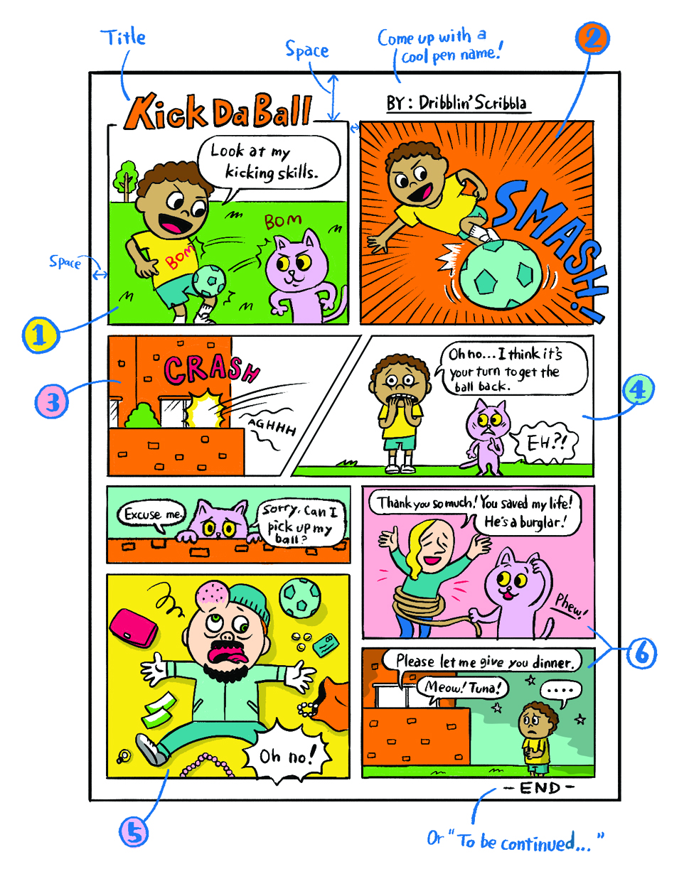 How to Draw Manga Vol 1 - Create your own one-page comic! - AQUILA Blog