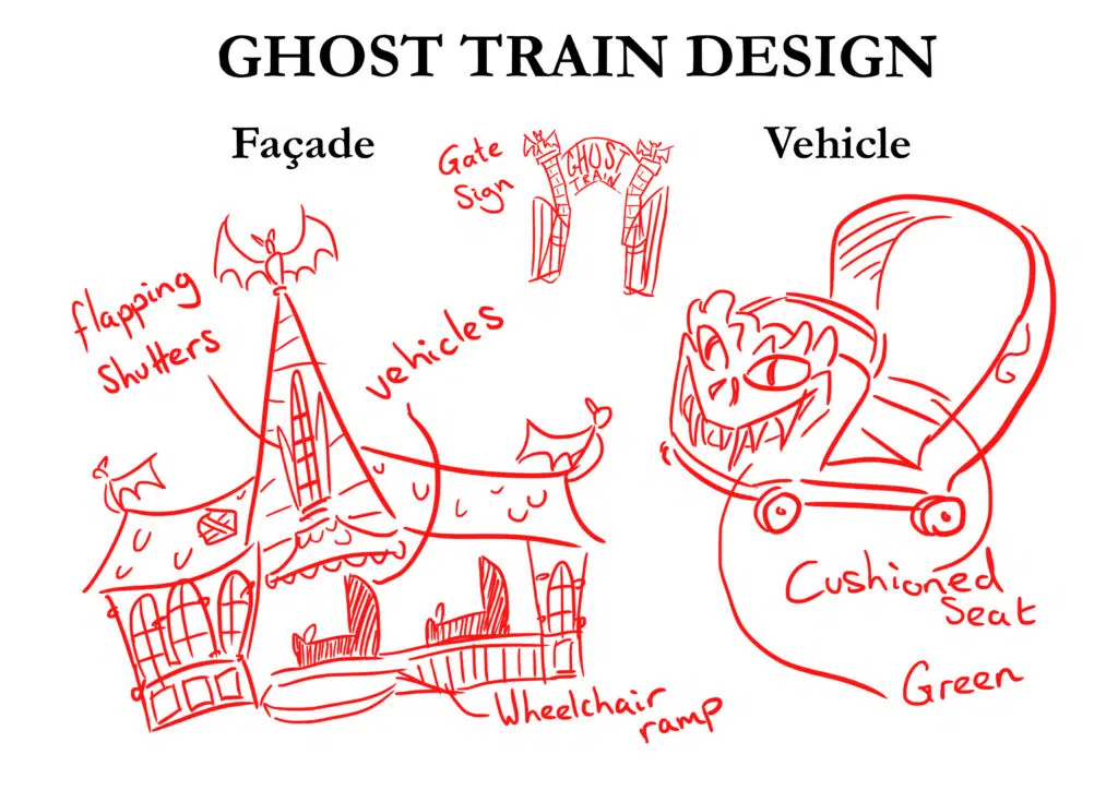 Design a ghost train - AQUILA Blog