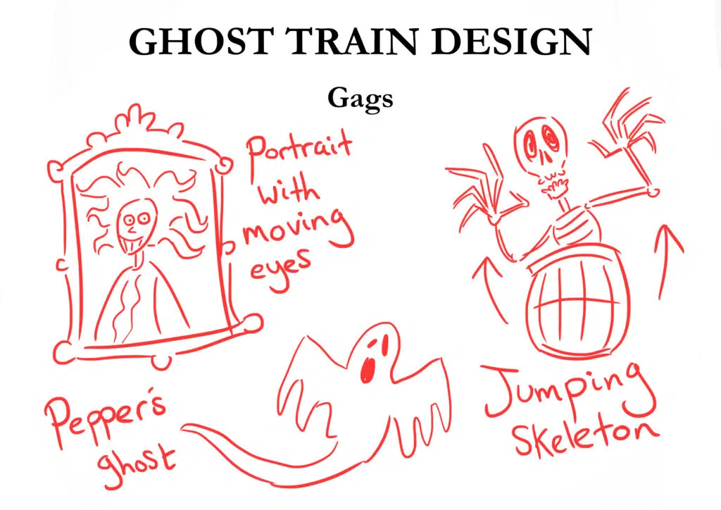Design a ghost train - AQUILA Blog